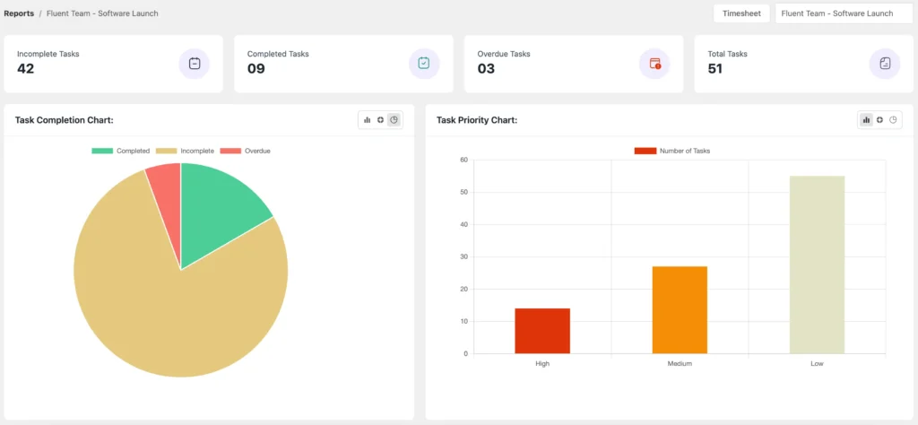 Introducing FluentBoards: What It Is & Why We Built It!