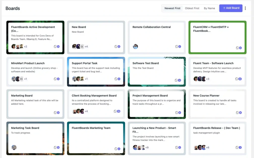 Introducing FluentBoards: What It Is & Why We Built It!