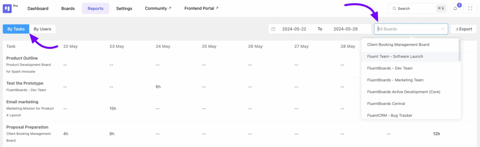 Project Analyst: Duties, Skills, and Role in Project Success
